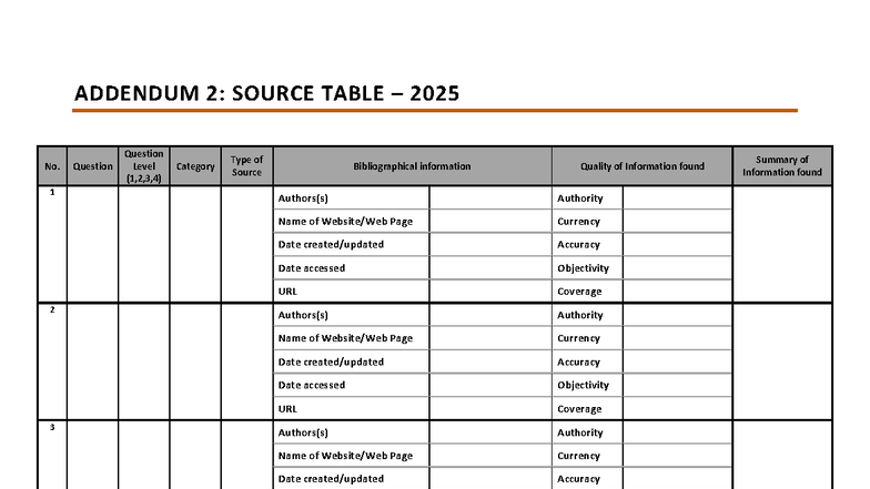 Practical Assessment Task: Source Table Addendum 2025 - Studocu