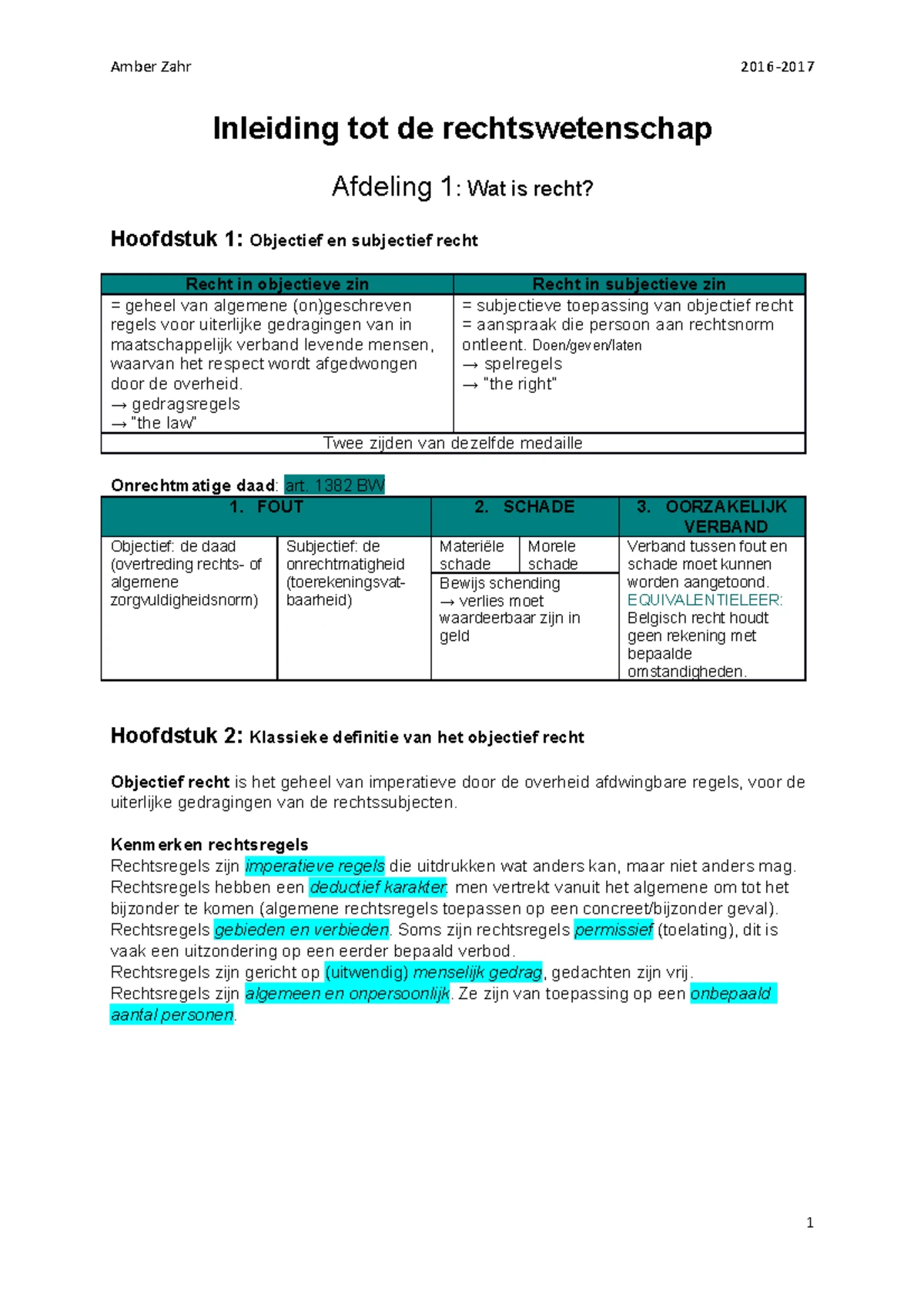 Begrippen - Begrippen Ratio legis De strekking v/e wettelijke bepaling ...