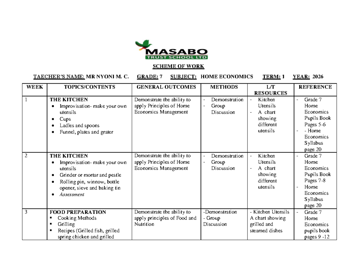 Grade 7 Home Economics Scheme of Work Term 1 2026 - Studocu