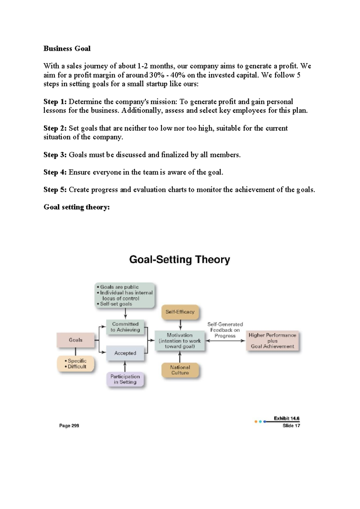 Business Goal Setting for Startup Success: Strategies & SWOT Analysis ...