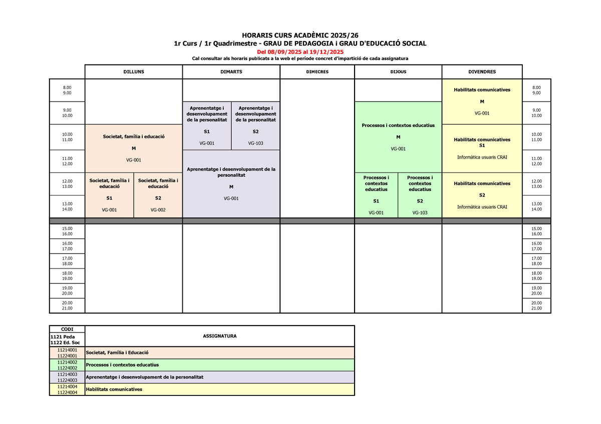 Horari Acadèmic 1r i 2n Curs GRAU DE PEDAGOGIA i GRAU SOCIAL - Studocu