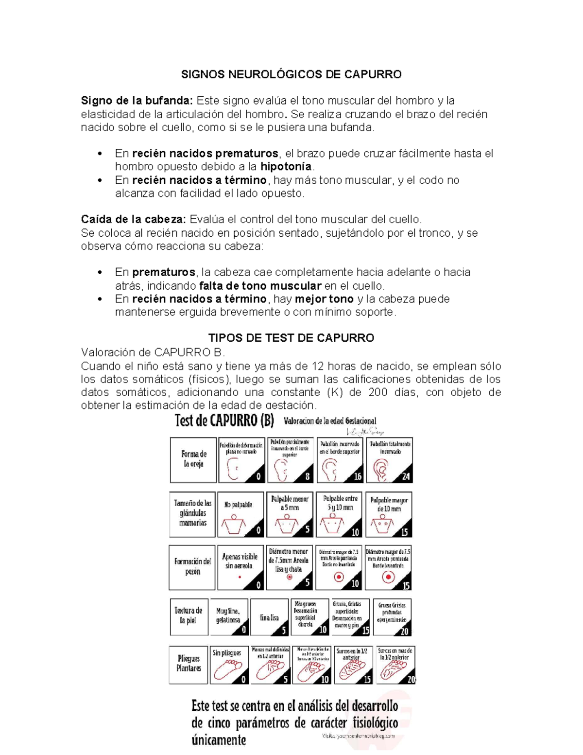 TEST DE Capurro: Implementación y Signos Neurológicos - Studocu