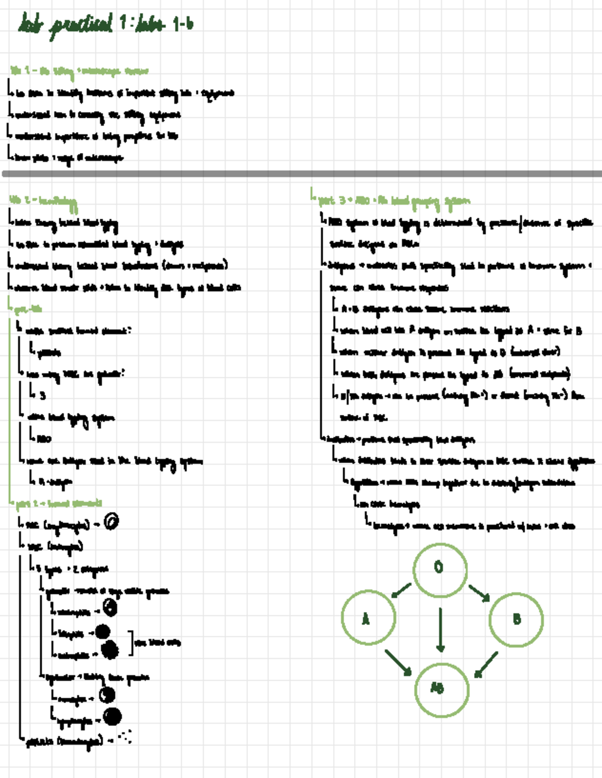 Lab Practical 1 Study Guide: Microscopy & Hematology Concepts - Studocu