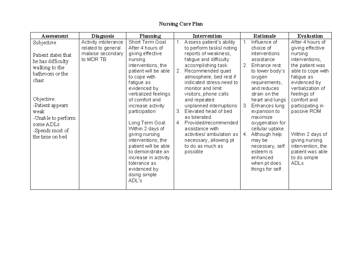 61847640 Body Weakness Ncp - Nursing Care Plan Assessment Diagnosis Planning Intervention ...