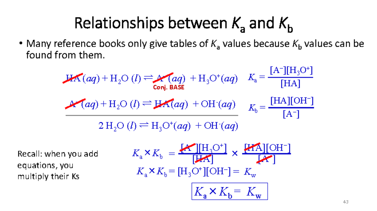 Lecture 20: Relationships between Ka and Kb in Acid-Base Chemistry ...