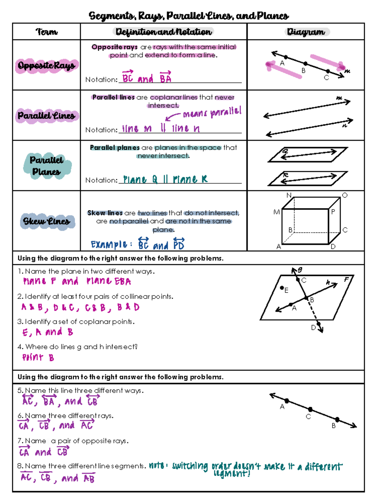 Lesson 2: Segments, Rays, Parallel Lines, and Planes Notes Key - Studocu