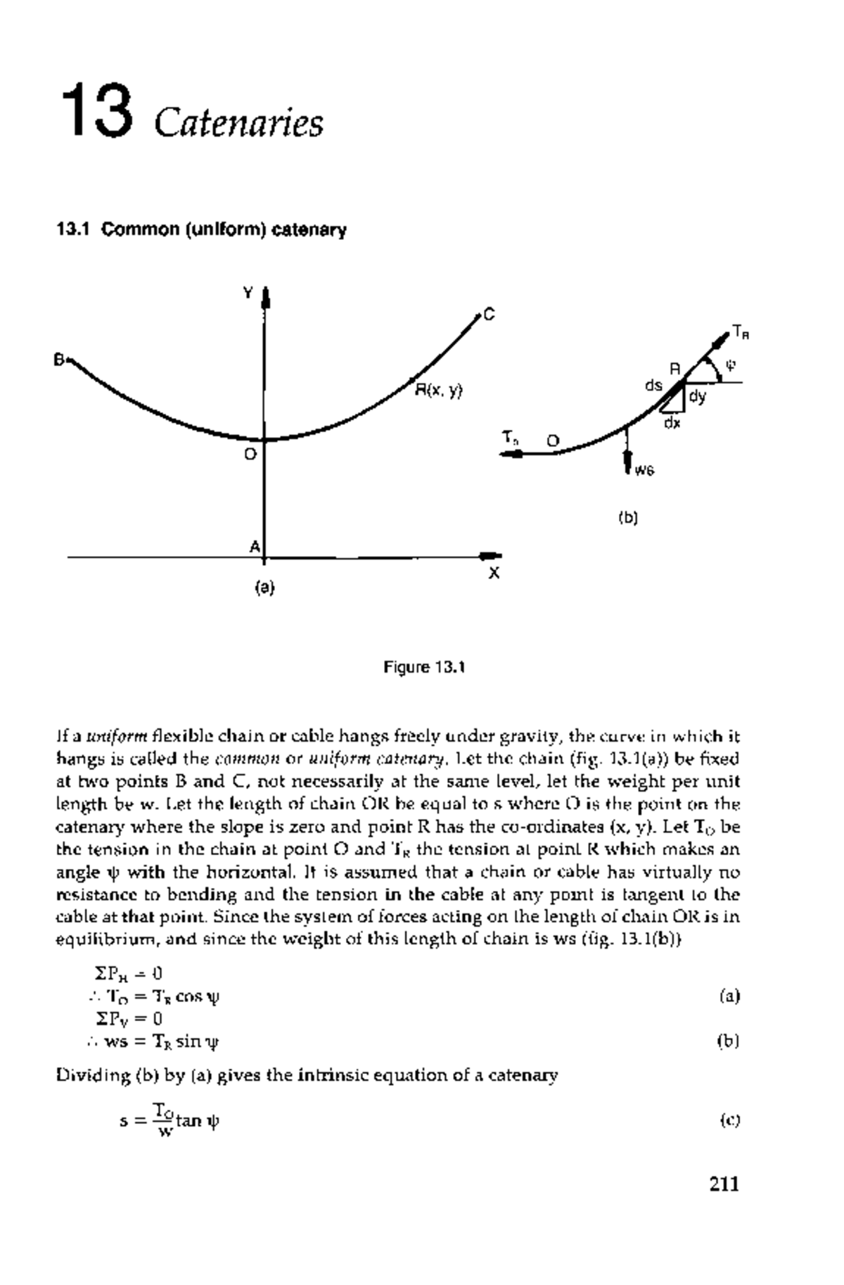 Catenaries - NOTES AND EXAMPLES - 13 Catenaries ####### 13 Common ...