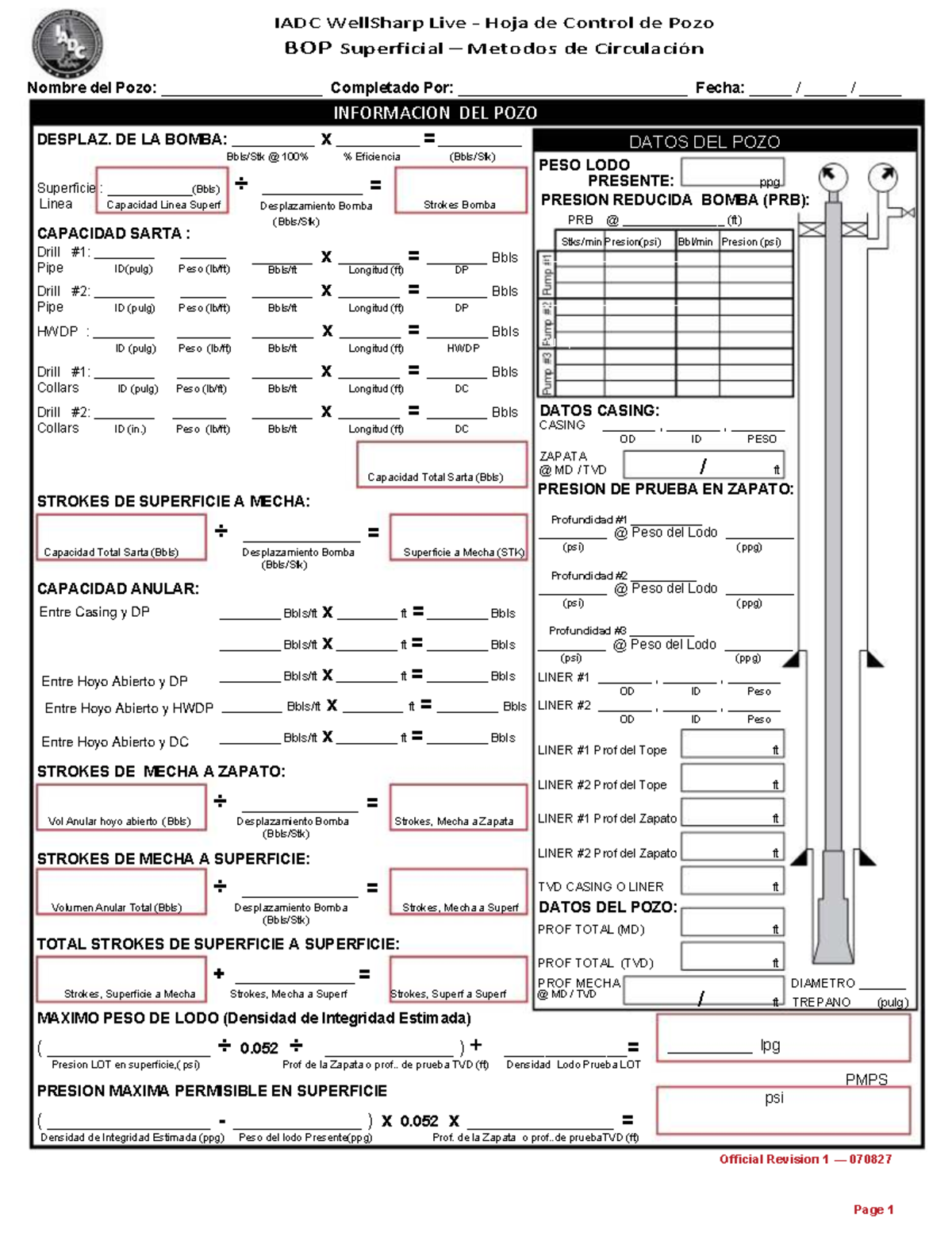 IADC WellSharp Control Sheet for BOP and Circulation Methods - Studocu