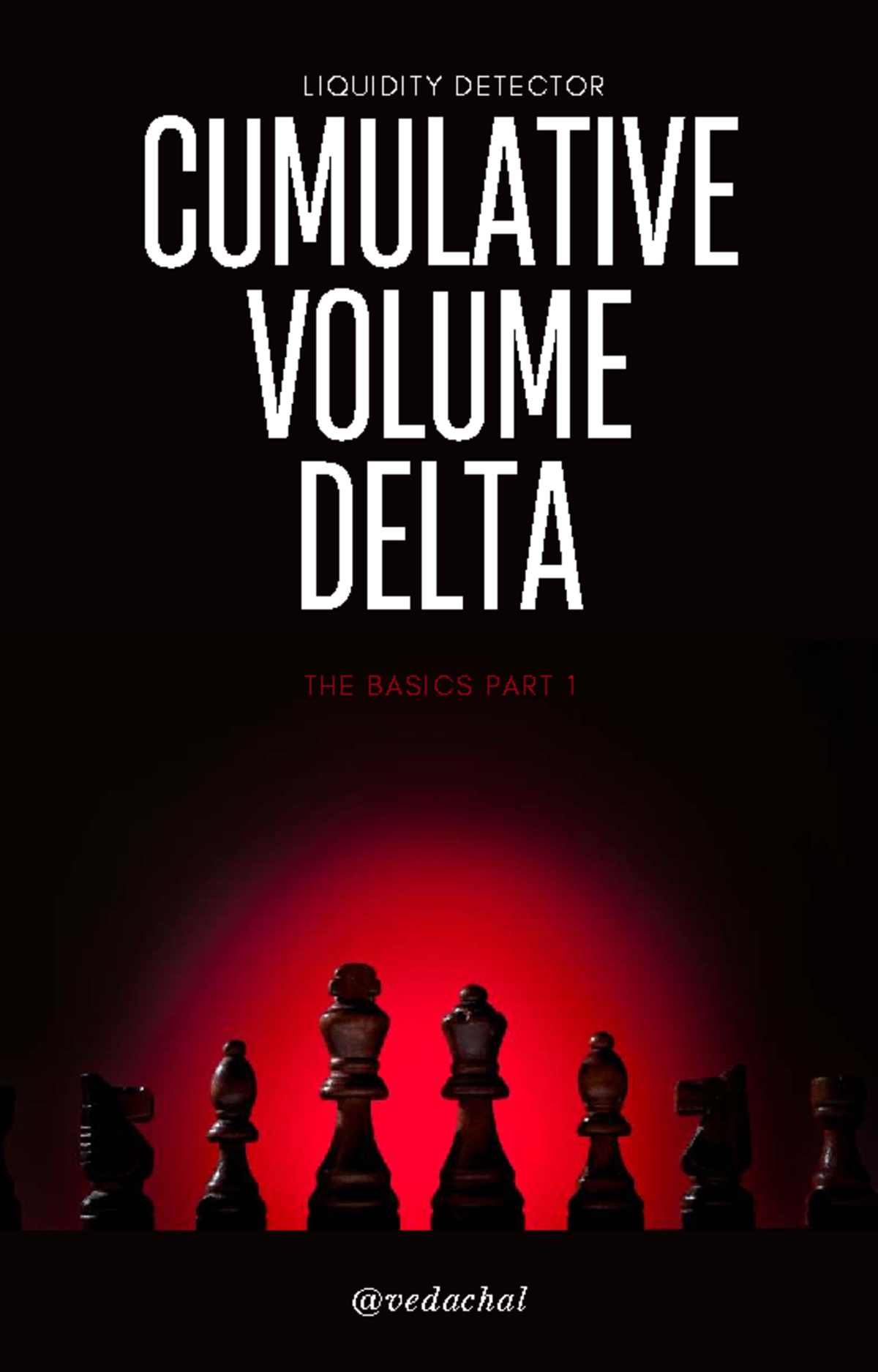 CVD Basics Part 1: Understanding Cumulative Volume Delta (CVD) - Studocu