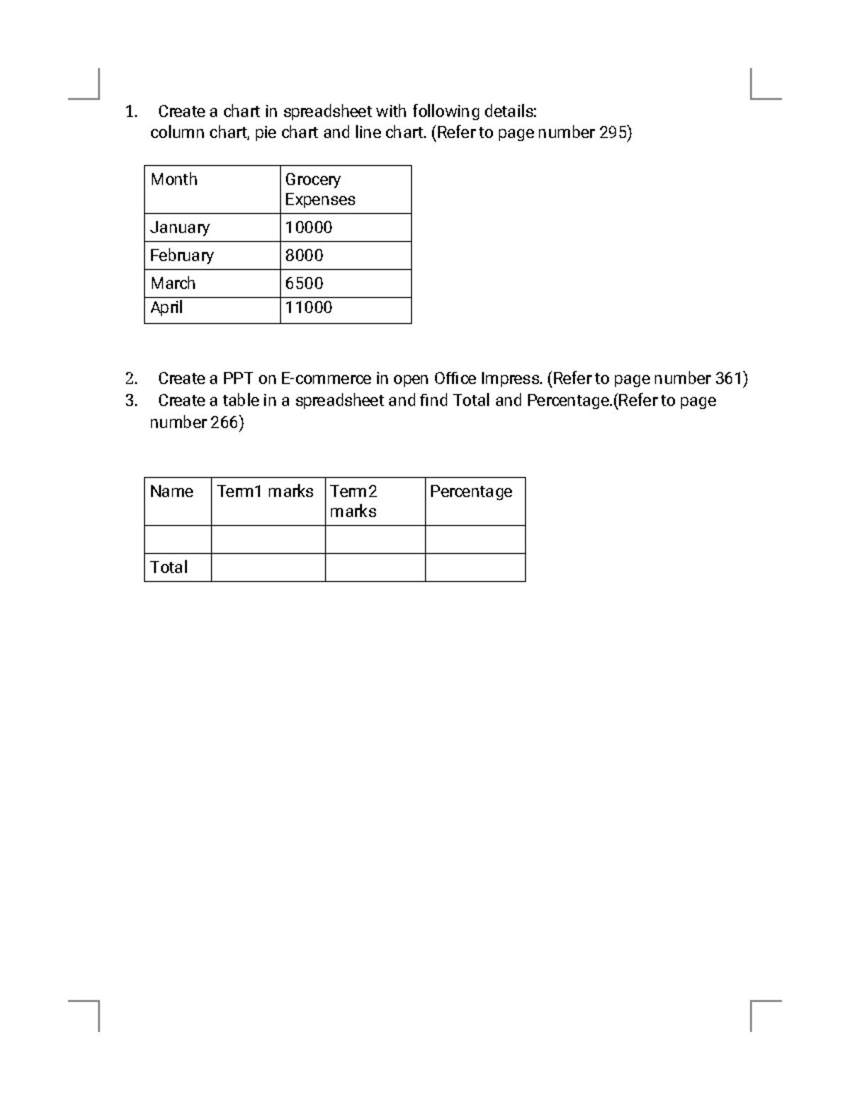 9th Lab activity list - Imp notes - neet biology - Create a chart in ...