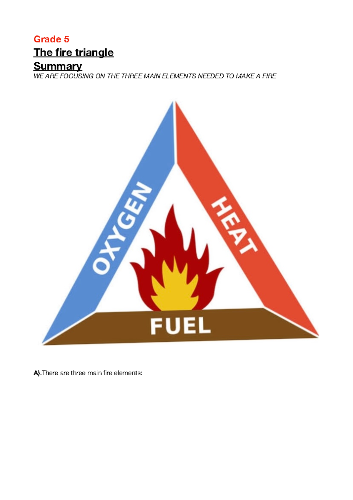 Grade 5 Fire Safety and Elements: Understanding the Fire Triangle - Studocu