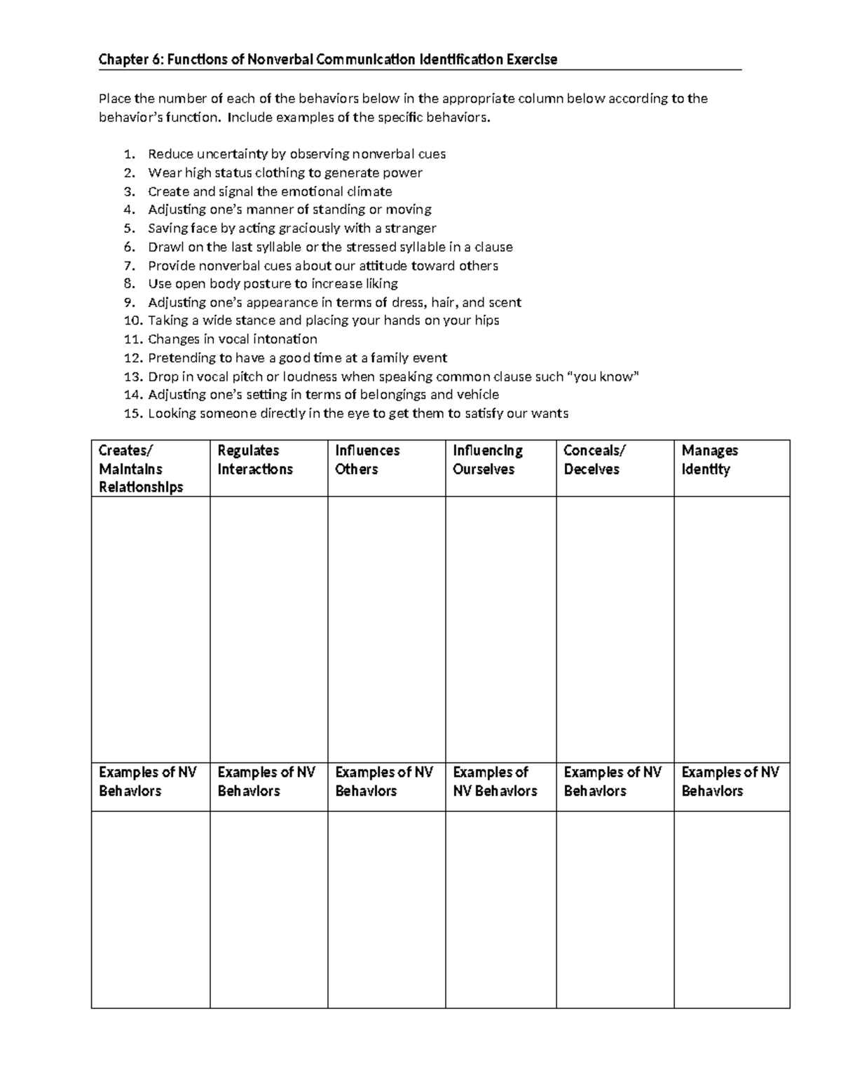 Chapter 6: Identifying Functions of Nonverbal Communication Exercise ...