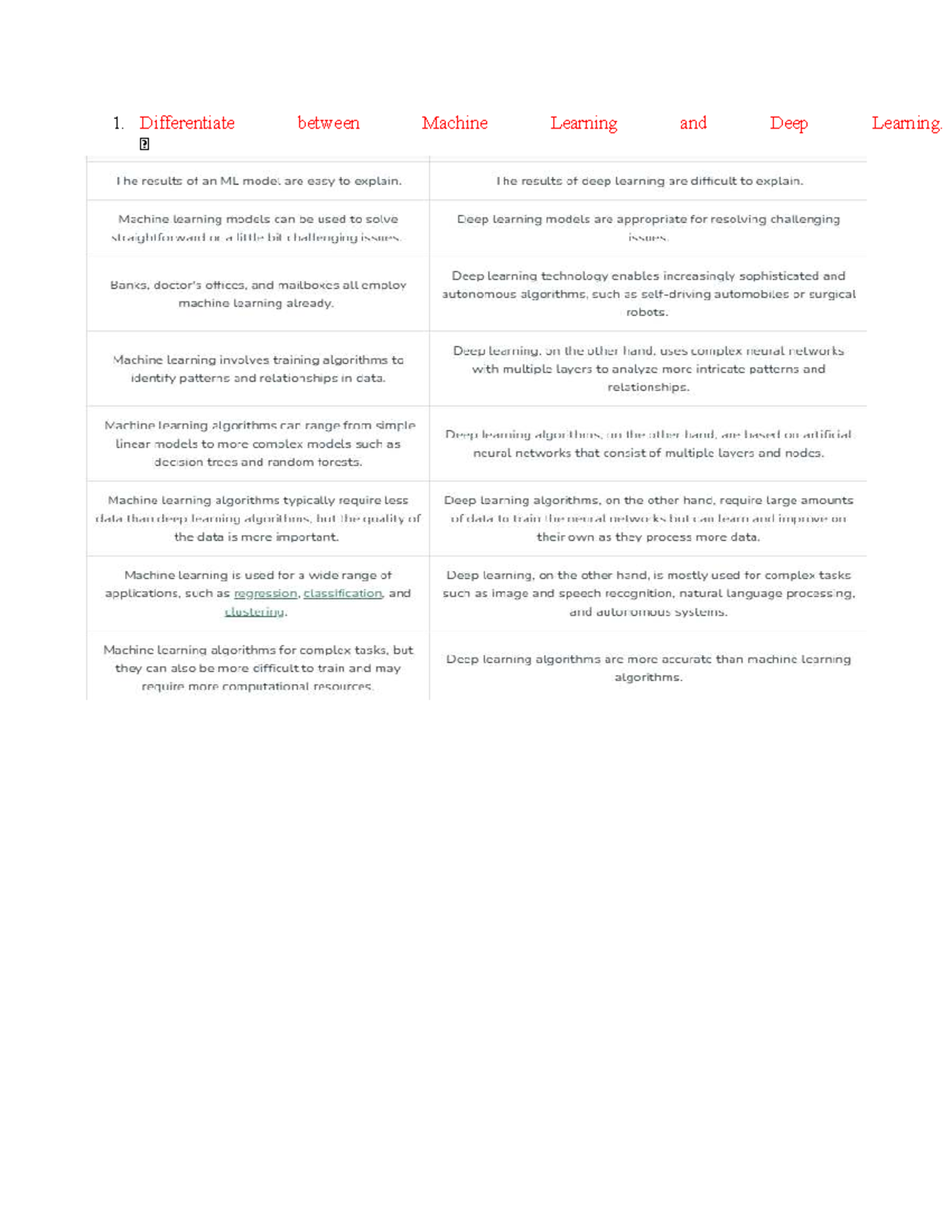 Machine Learning vs Deep Learning: Activation Functions & CNNs (CS101 ...