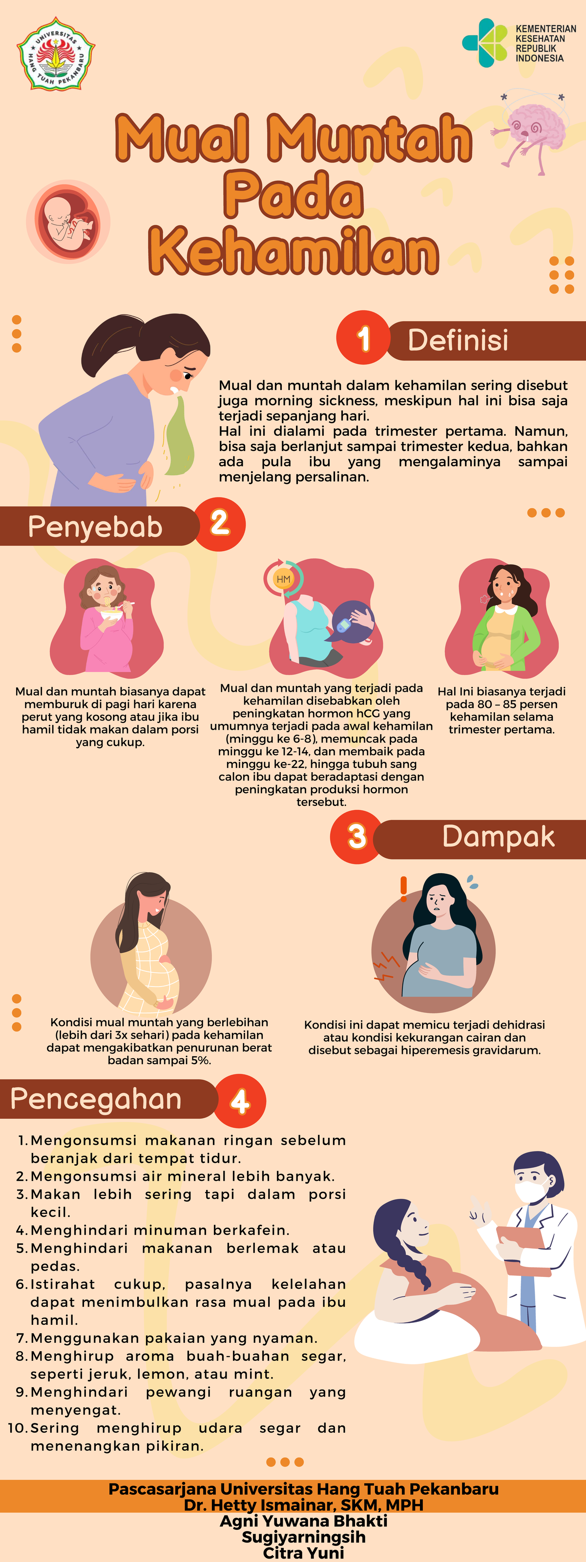 KEL 1: Mual dan Muntah pada Kehamilan - Definisi dan Pencegahan - Studocu