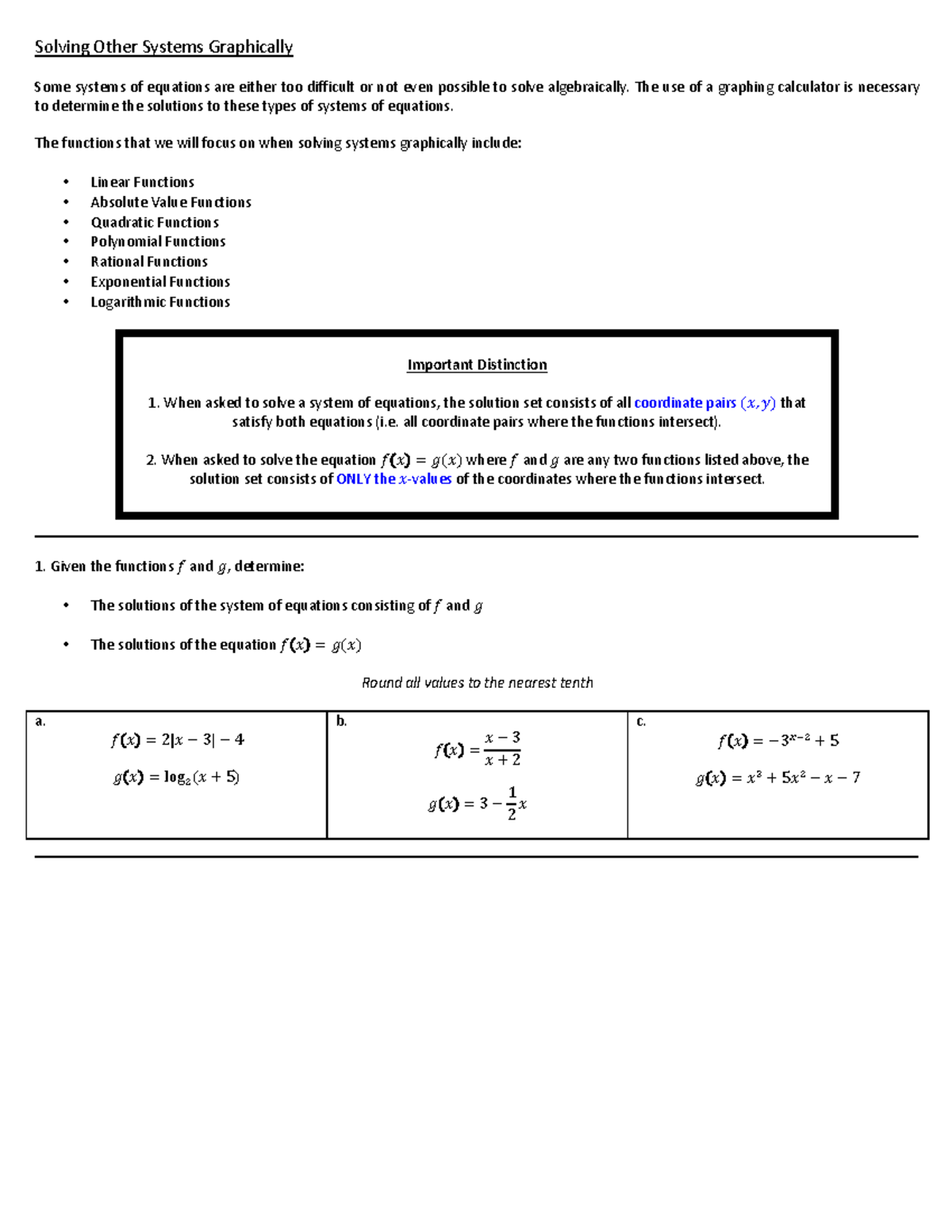 03 Solving Systems of Equations Graphically: Algebra 2 Insights - Studocu