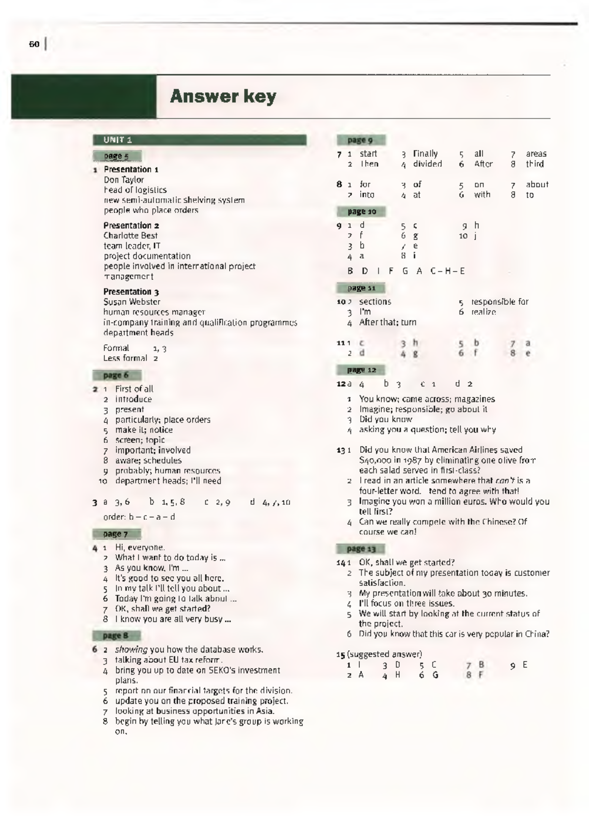 Answer Key: English for Presentations - UNIT 1 to UNIT 6 - Studocu