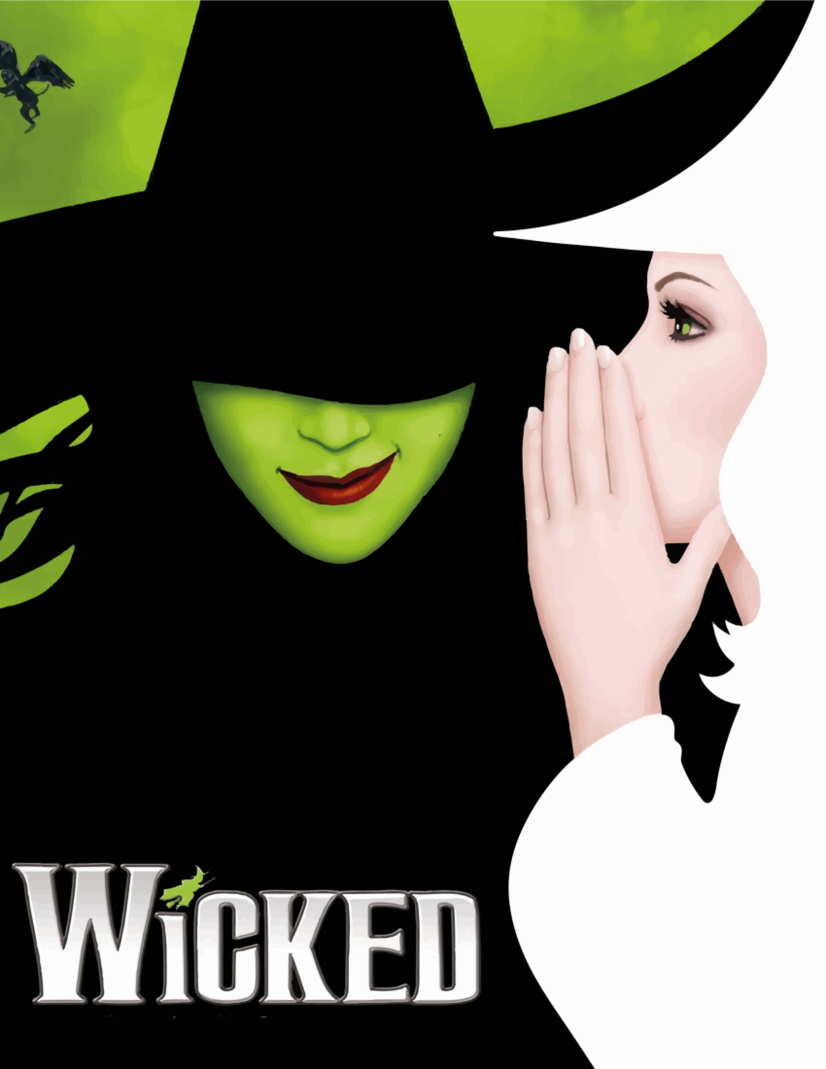 Libreto de Wicked: Acto I - Escenas Iniciales y Personajes - Studocu