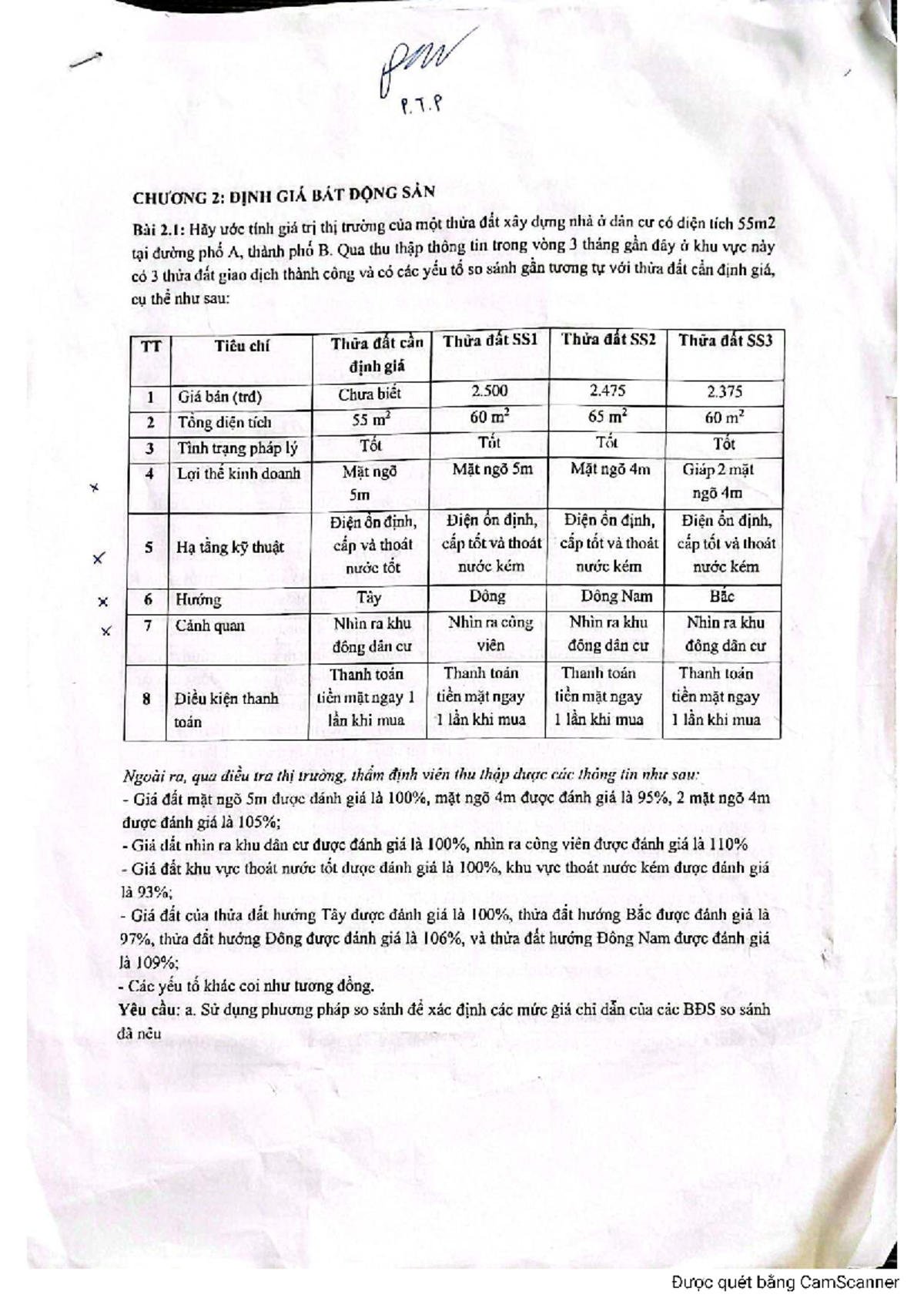 Ph Tr Ph-ĐGTS-2526 2 - Định Giá Bất Động Sản: Phân Tích Thị Trường và ...