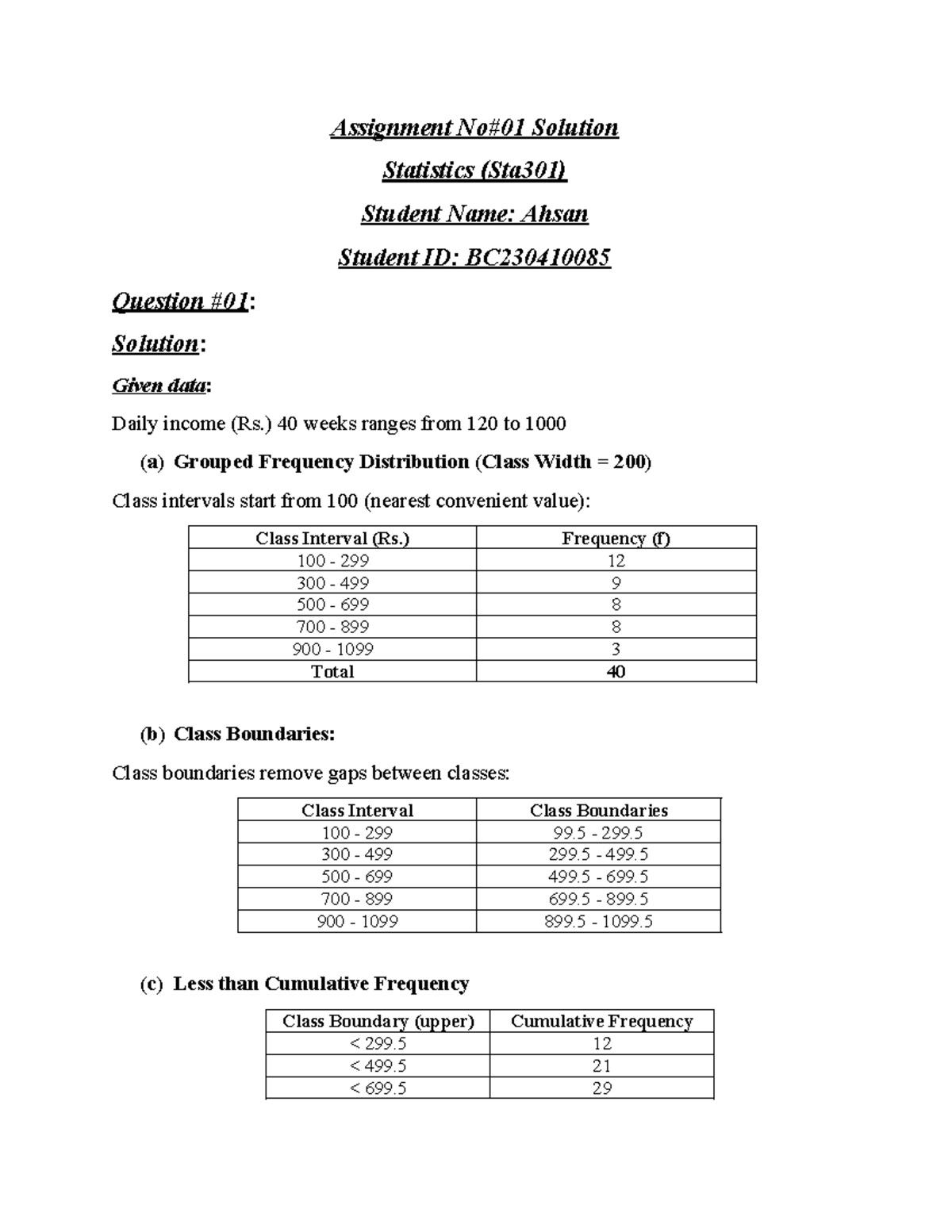 STA301 Assignment Solution: Frequency Distribution & Cumulative Data ...