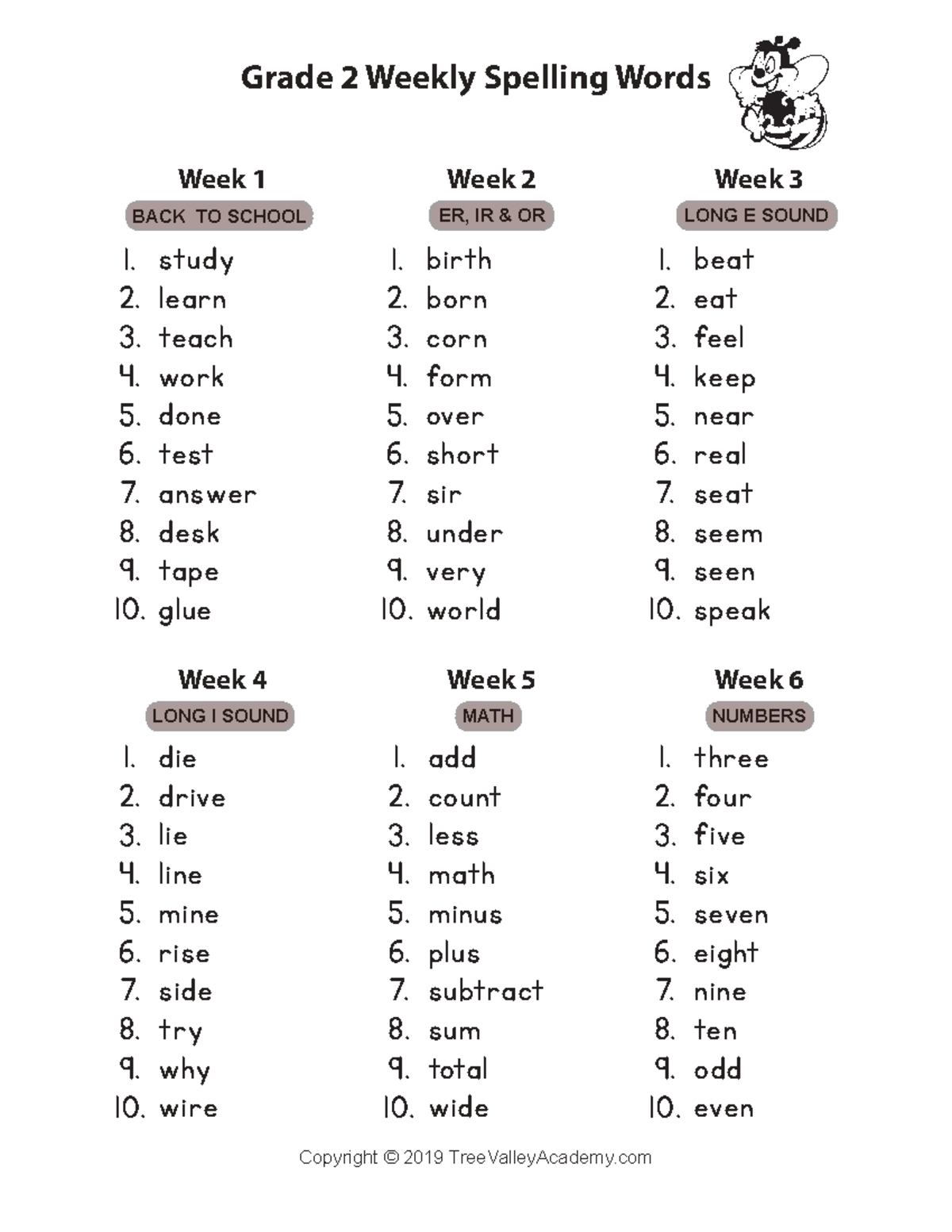 Grade 2 Weekly Spelling Words: Weeks 1-30 Overview - Studocu