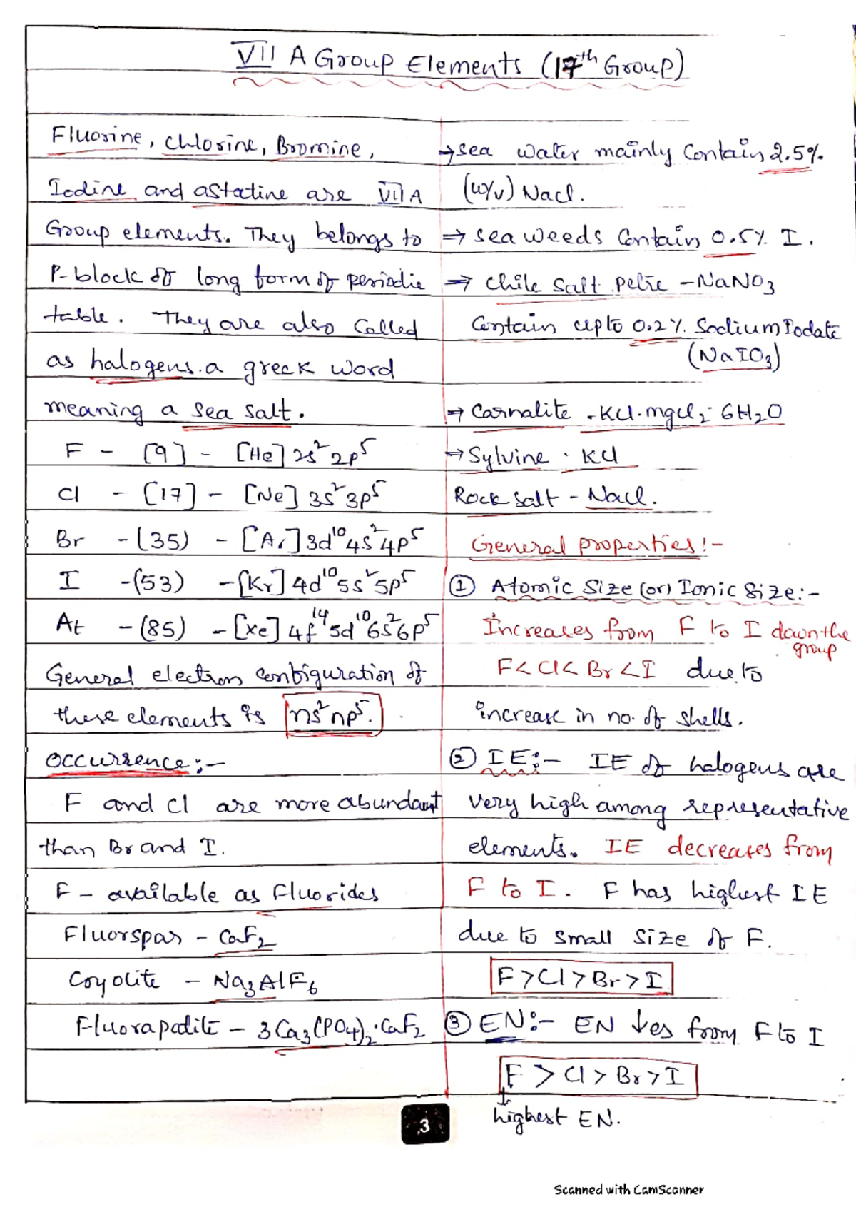 VII A Group Elements: Properties and Reactions of Halogens - Studocu