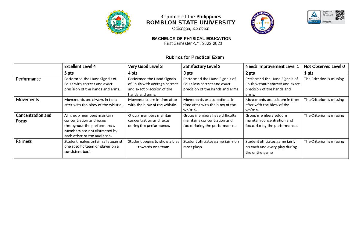 CPPE 5 Rubrics FOR Practical EXAM - Republic of the Philippines ROMBLON STATE UNIVERSITY ...