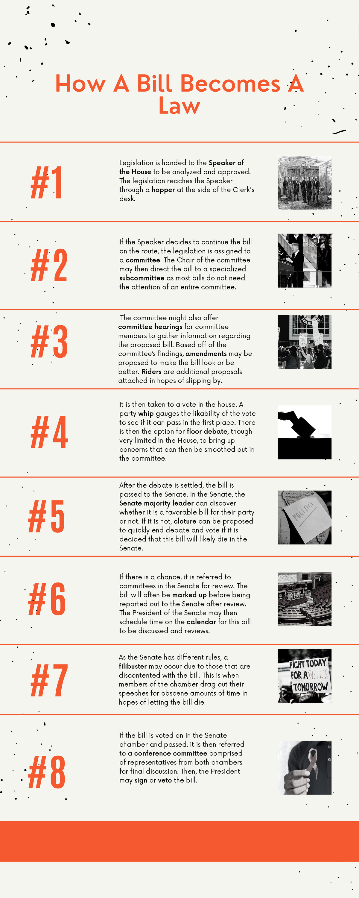 AP GOV: Infographic on How a Bill Becomes Law Process - Studocu