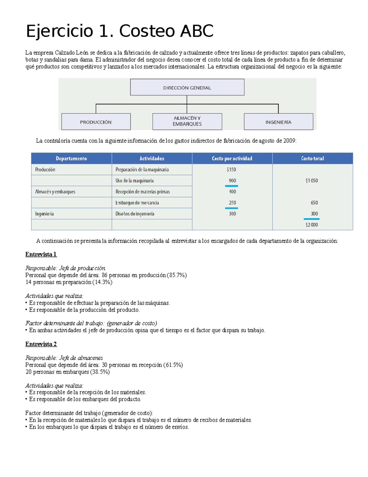 Ejercicio 1 - Análisis de Costeo ABC en Calzado León - Studocu