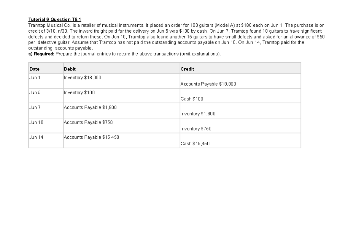 Tutorial 6 - ACC Journal Entries for Tramtop Musical Co. Transactions ...