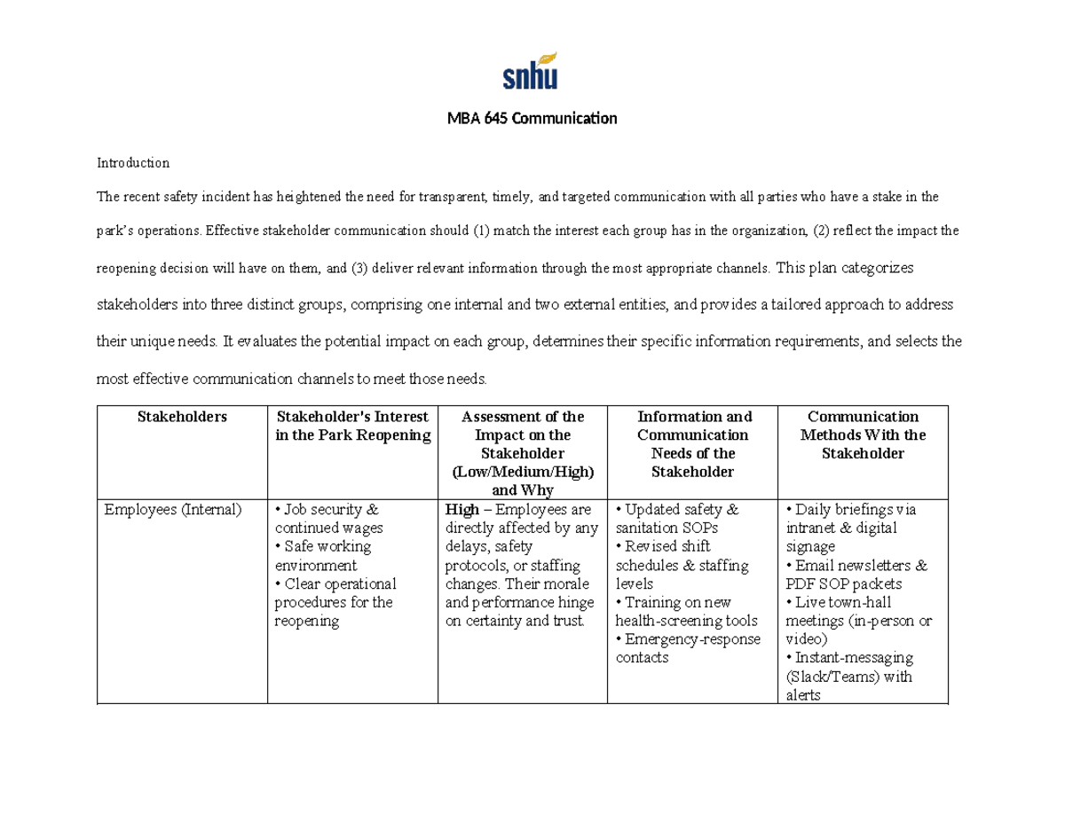 MBA 645 Final Exam: Stakeholder Communication Plan Post-Incident - Studocu