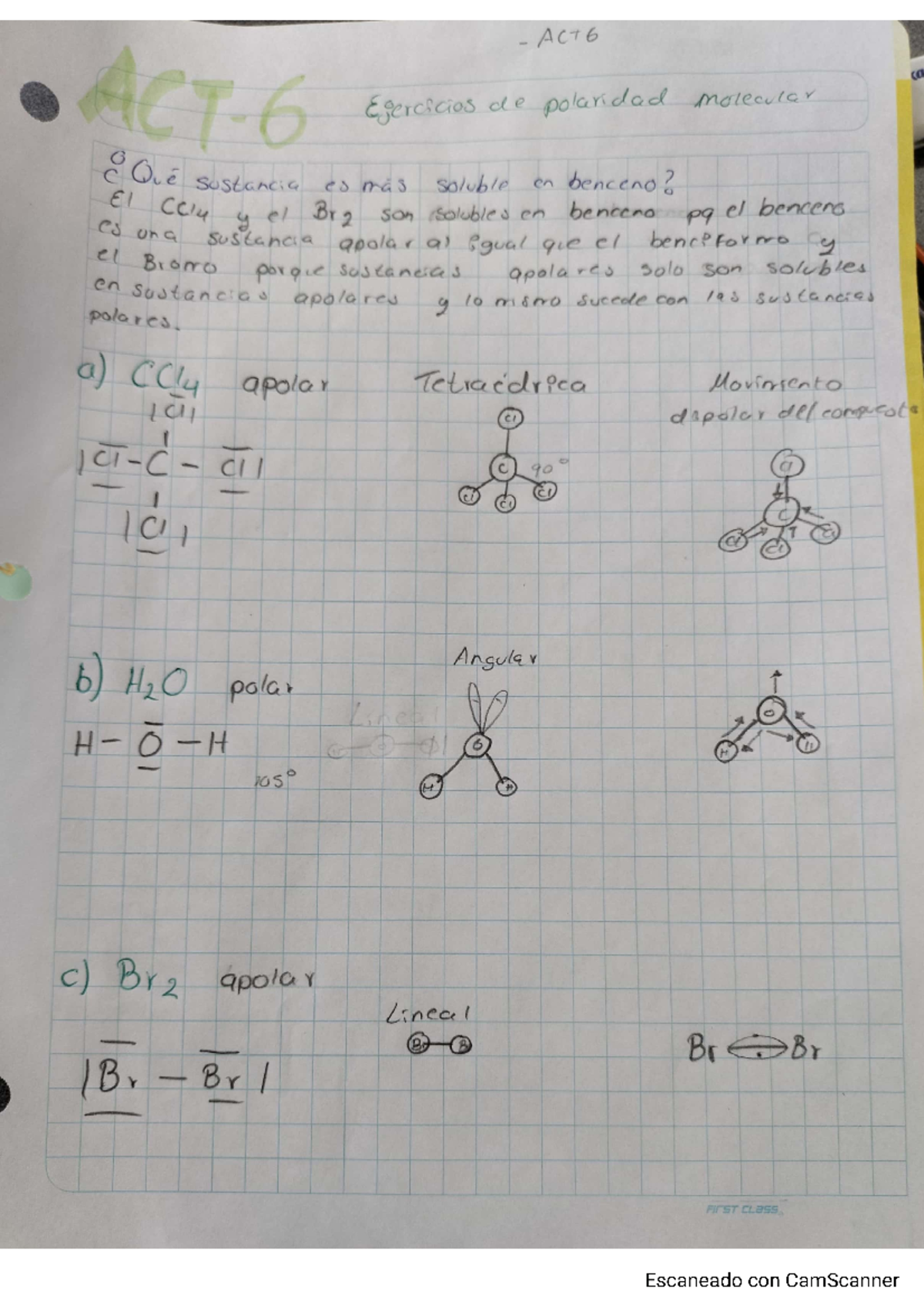 ACT6_TREV-Quimica - ACT6 Ejercicios de polaridad molecular O C Que ...