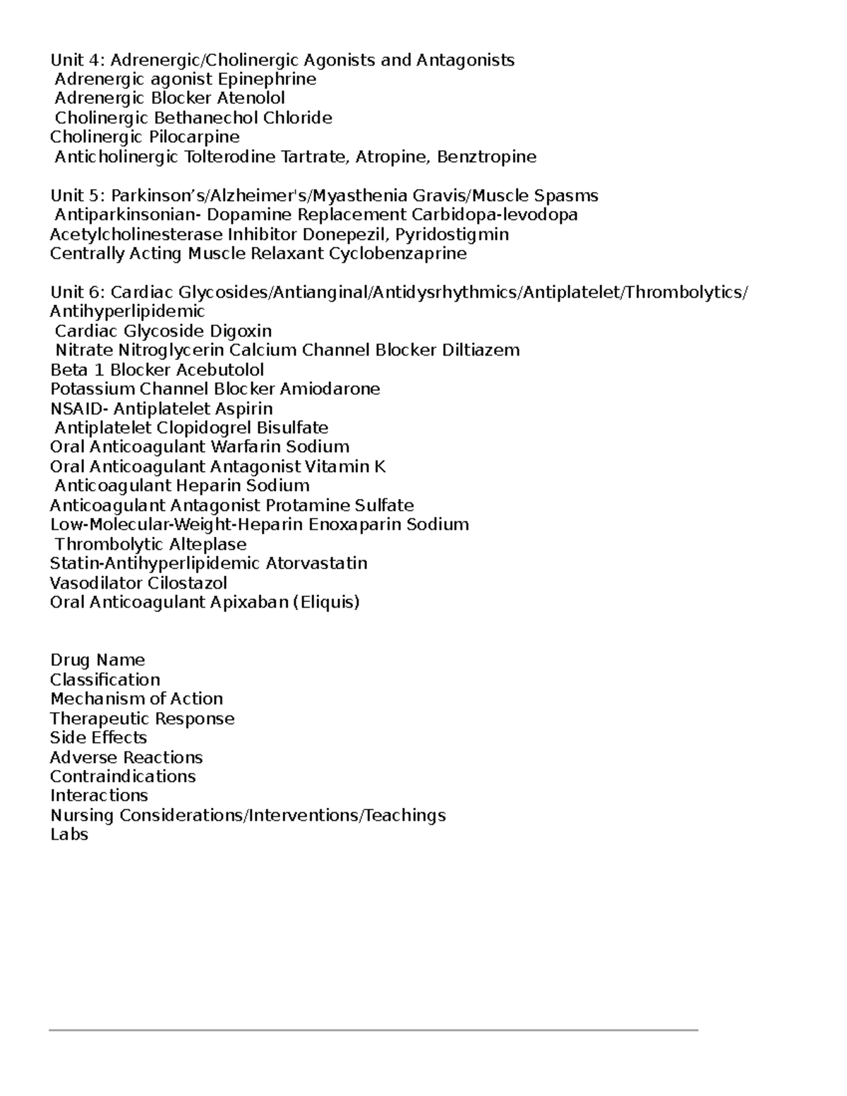 Pharmacology Study Guide: Cardiovascular Drugs (Unit 4-6) - Studocu