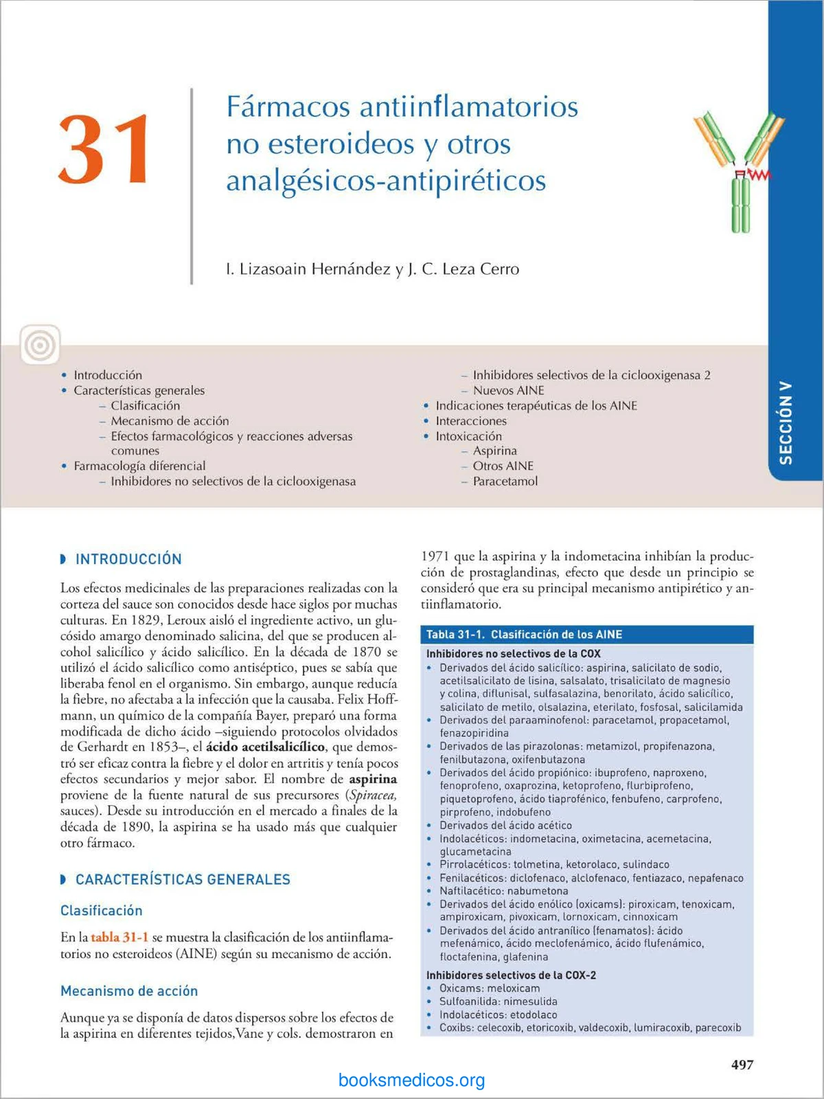 Farmacos Antipaludicos: Tratamiento, Infección y Clasificación - Studocu