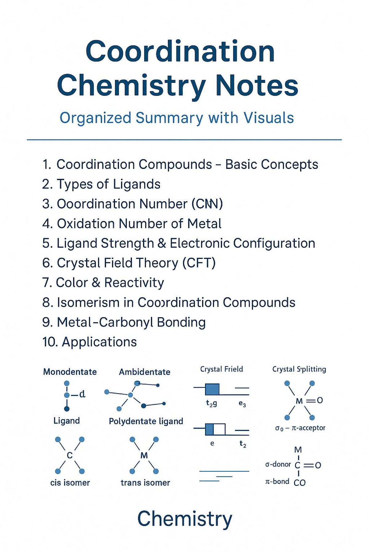 Final Upgraded Coordination Chemistry Notes (CHEM 101) - Studocu