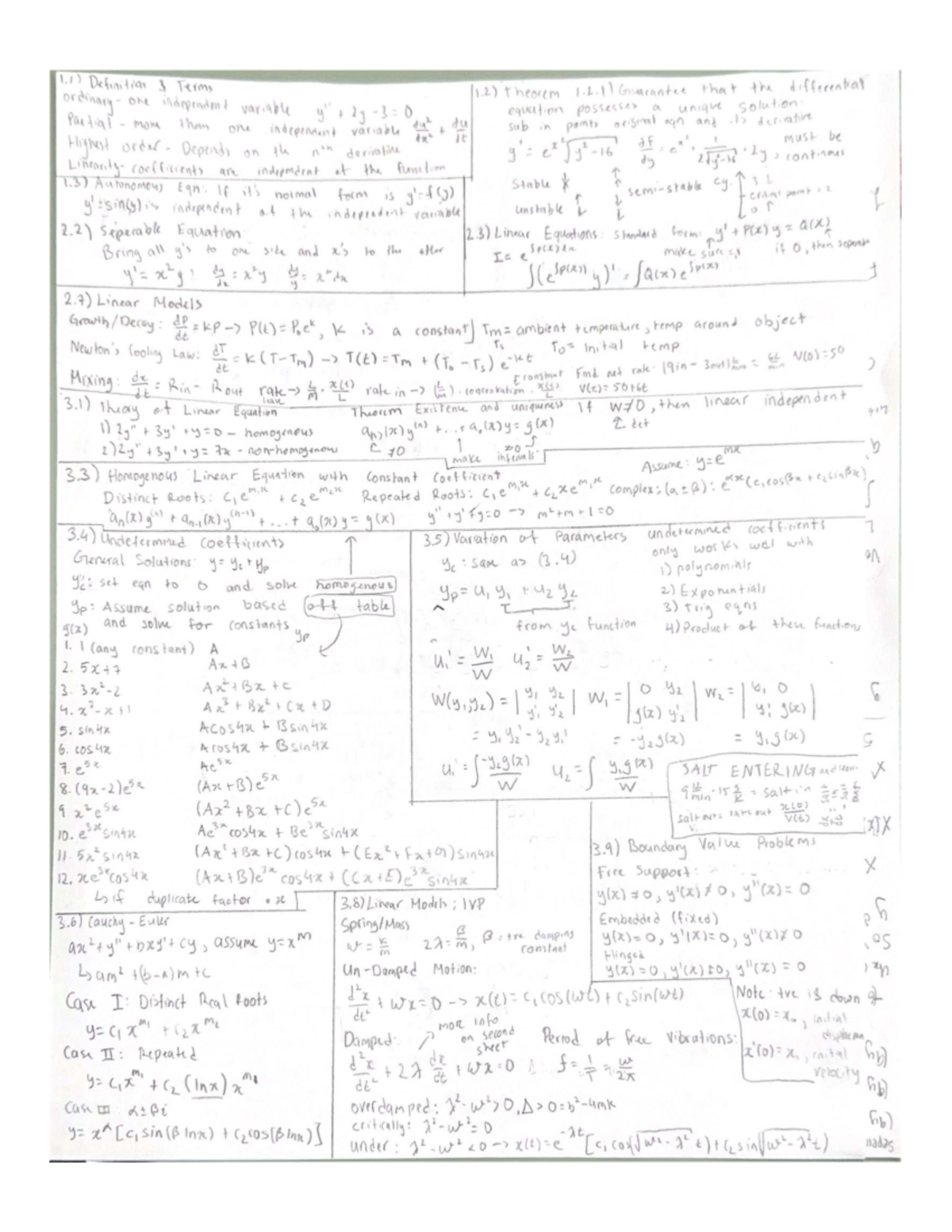 Calc 3 cheat sheet - I can't be in a function (x - 3)m (m- 1) (x- 3)m ...