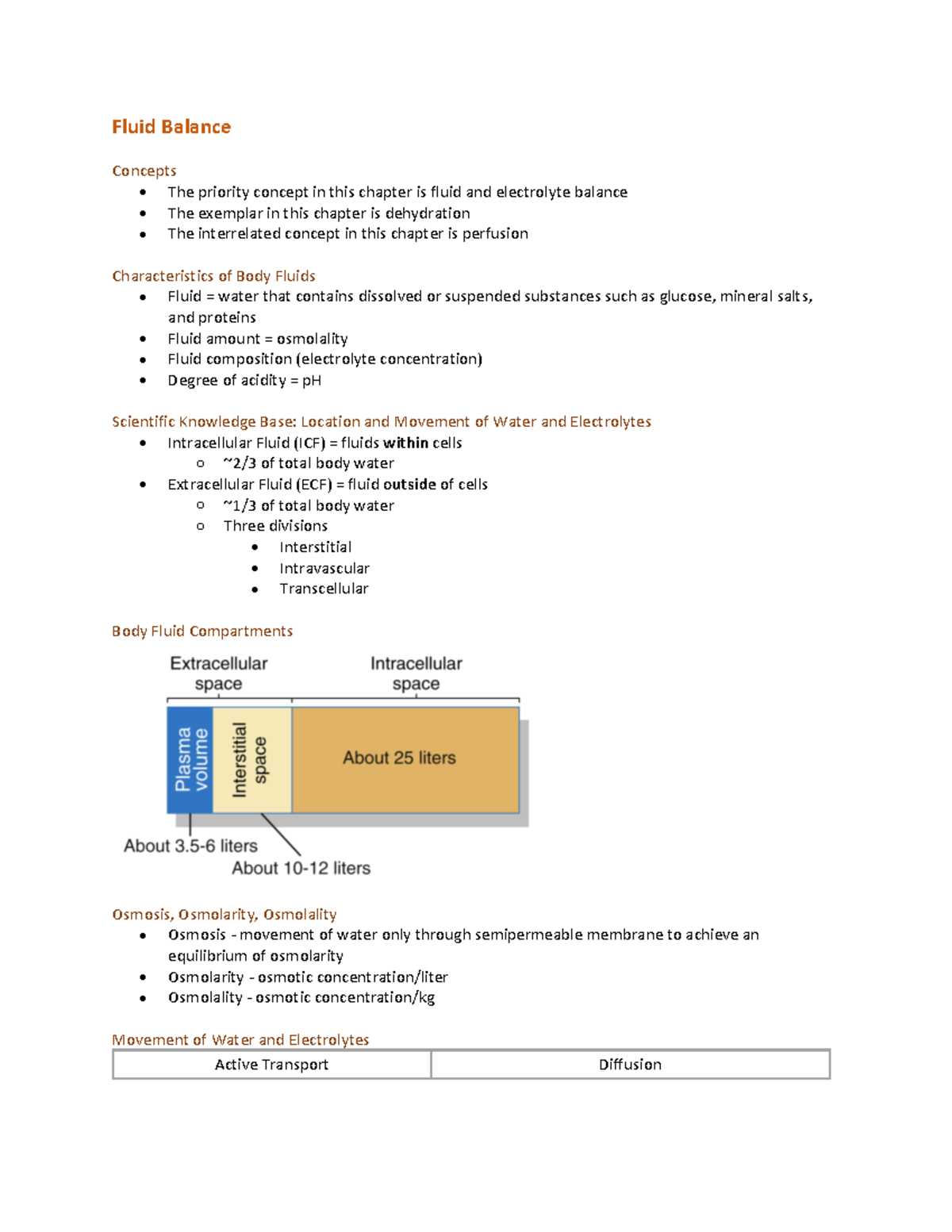 M4- Fluid and Electrolyte Balance - Fluid Balance Concepts • The ...