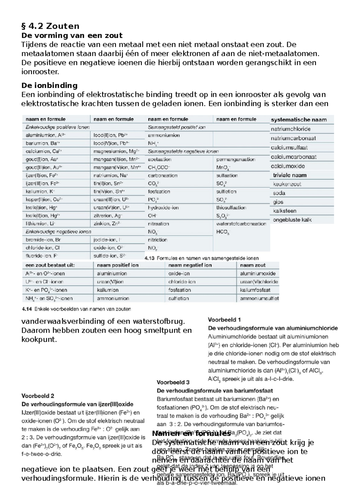 4VWO Scheikunde H4 Samenvatting: Zouten en Molariteit Explained ...