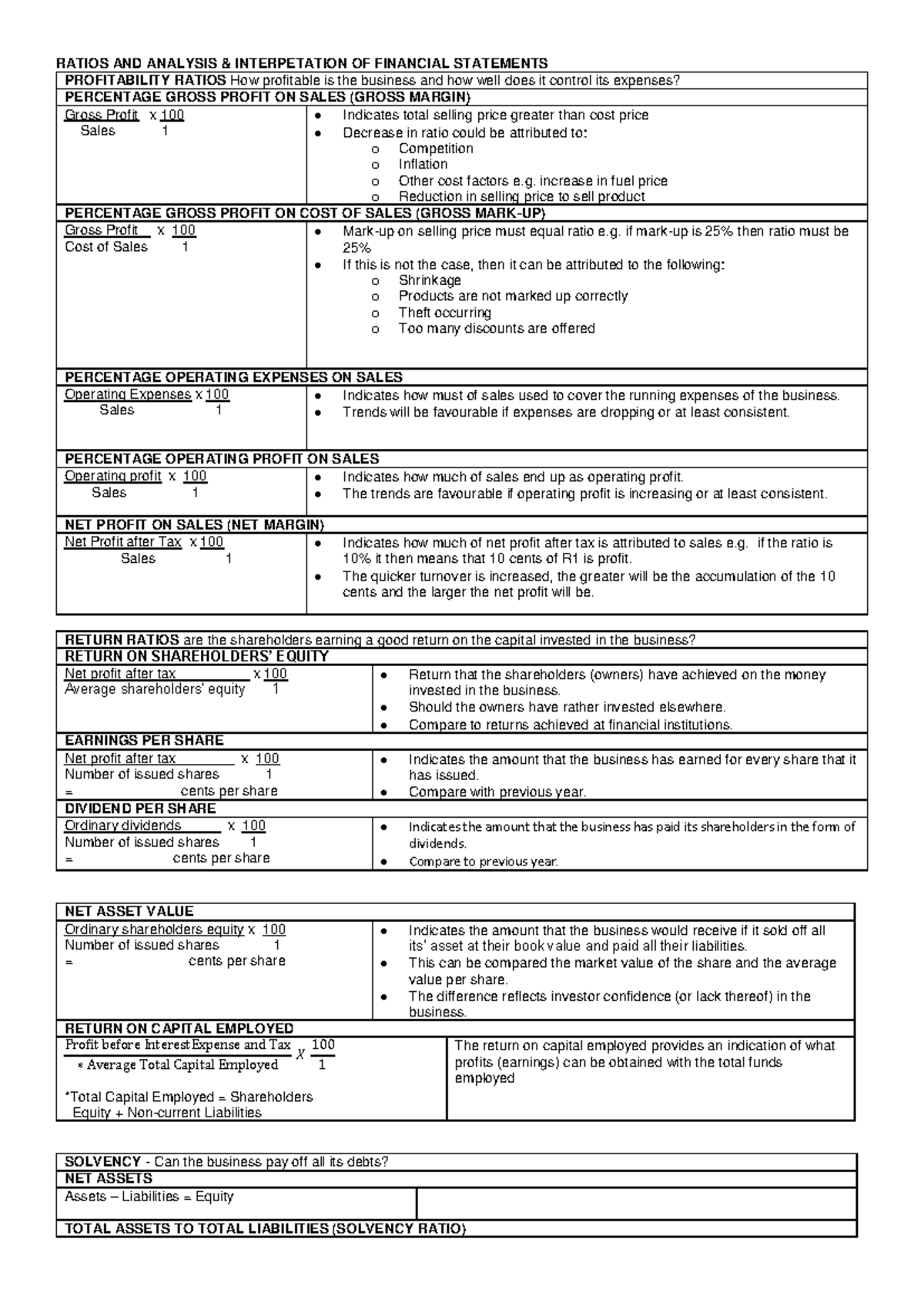 Company Ratios & Analysis: Profitability & Solvency Insights - Studocu