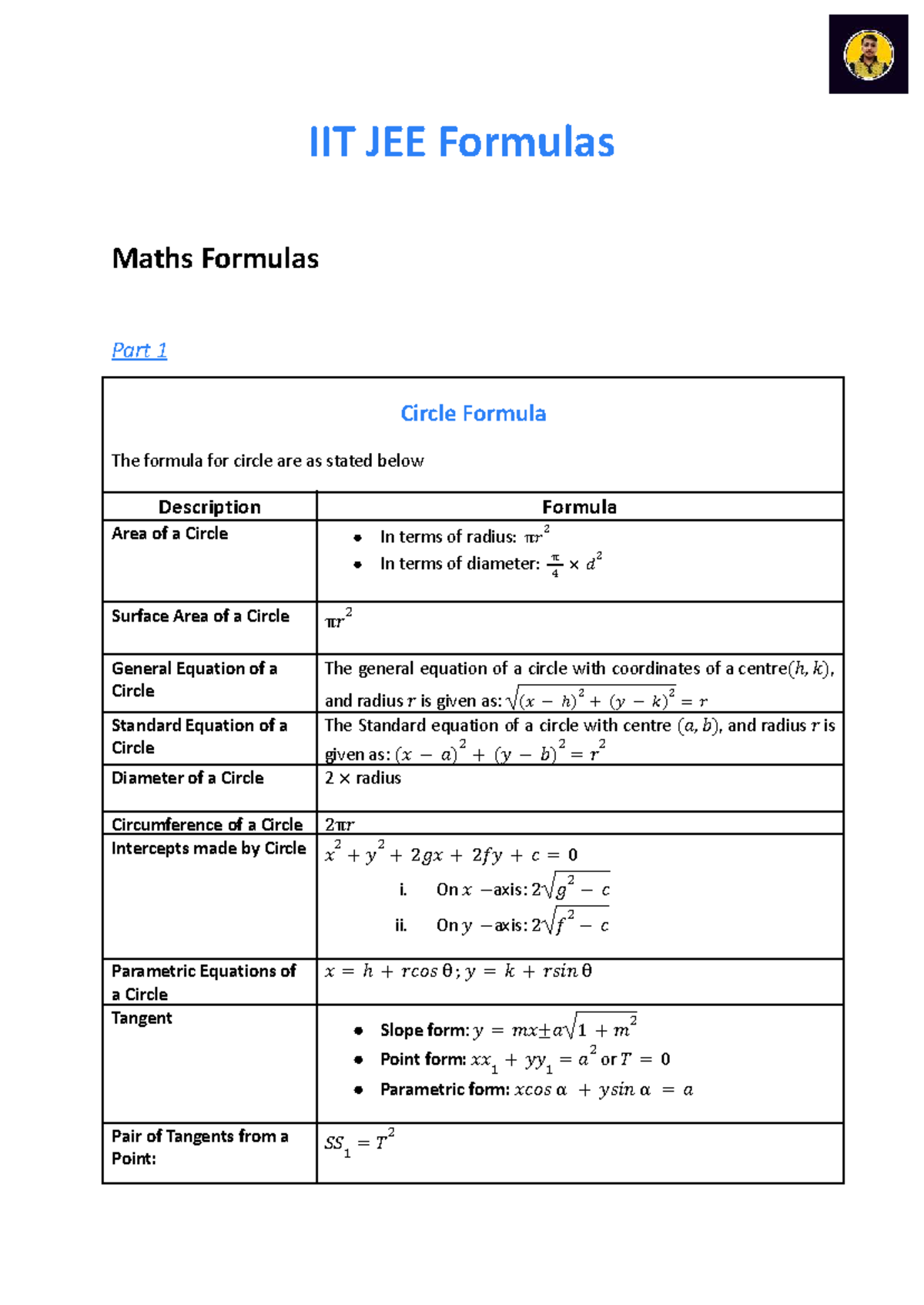 JEE Mains Important Formulas Booklet for PCM - Part 1 - Studocu