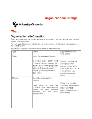 [Solved] Question Mode Multiple Select Question Select all that apply - Leading Change (LDR 535 ...