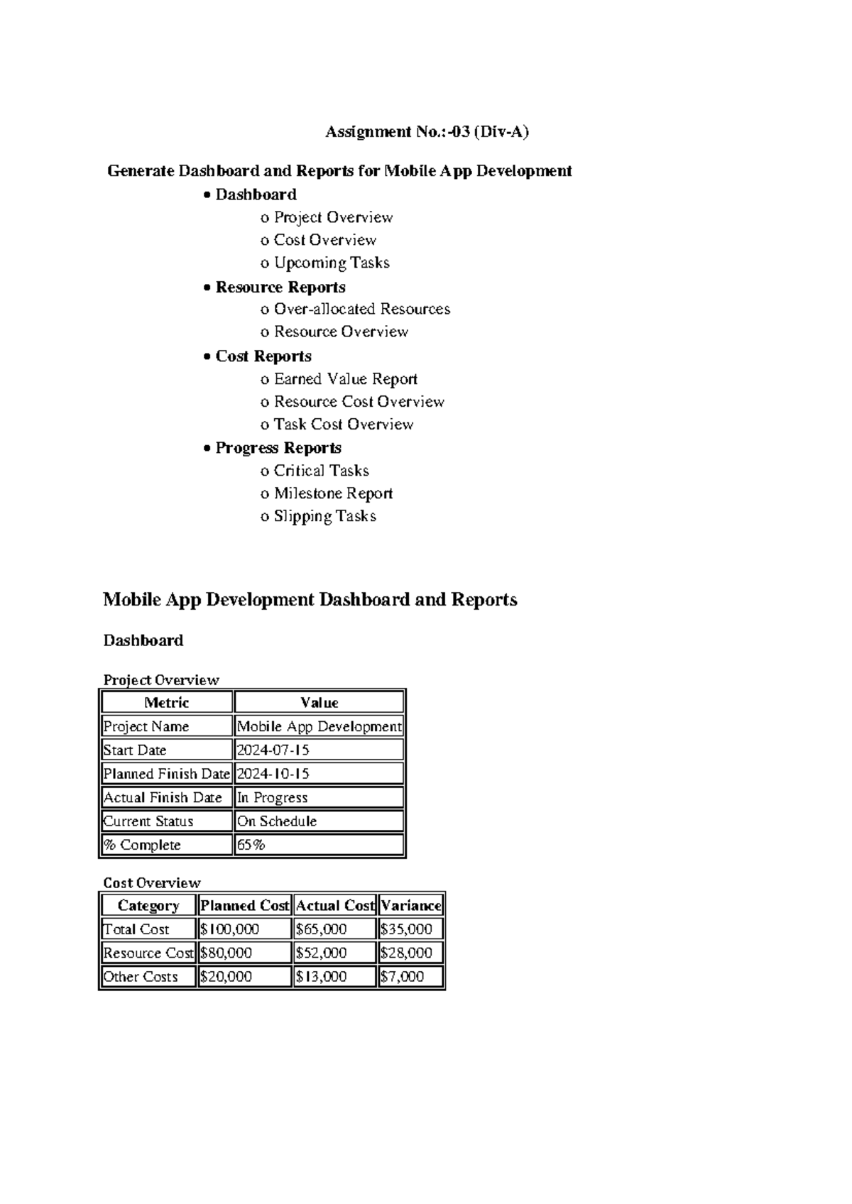 Mobile App Dev Dashboard & Reports - SPM Assignment No 03 Div A - Studocu