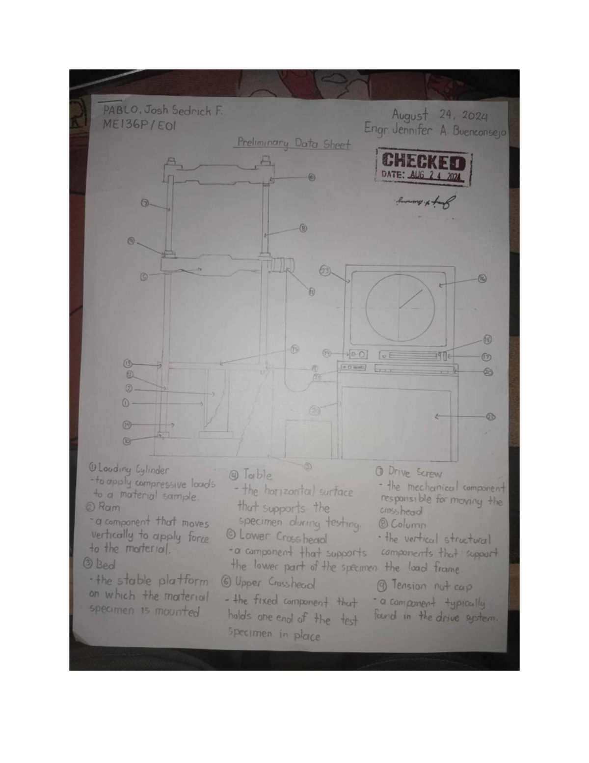 Experiment 1: Understanding the Universal Testing Machine (UTM) in ...