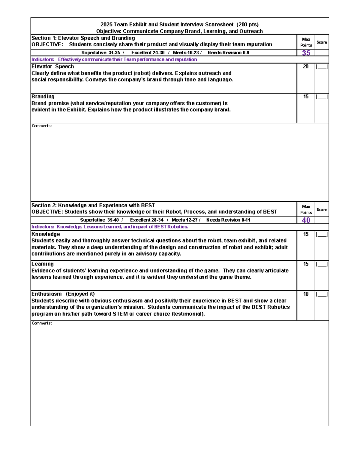 2025 BEST Robotics Exhibit & Student Performance Evaluation Rubric ...