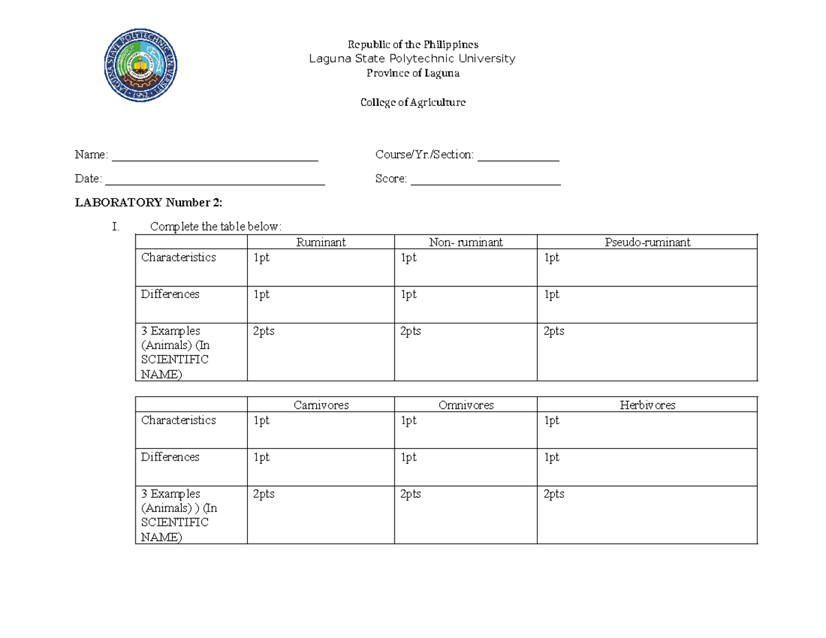 Ansci 1 - Written Activity - Republic of the Philippines Laguna State ...