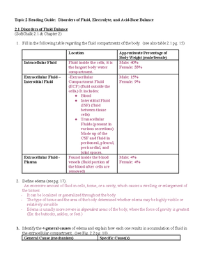 [Solved] The difference between TIAs and CVAs is a there is no tissue ...