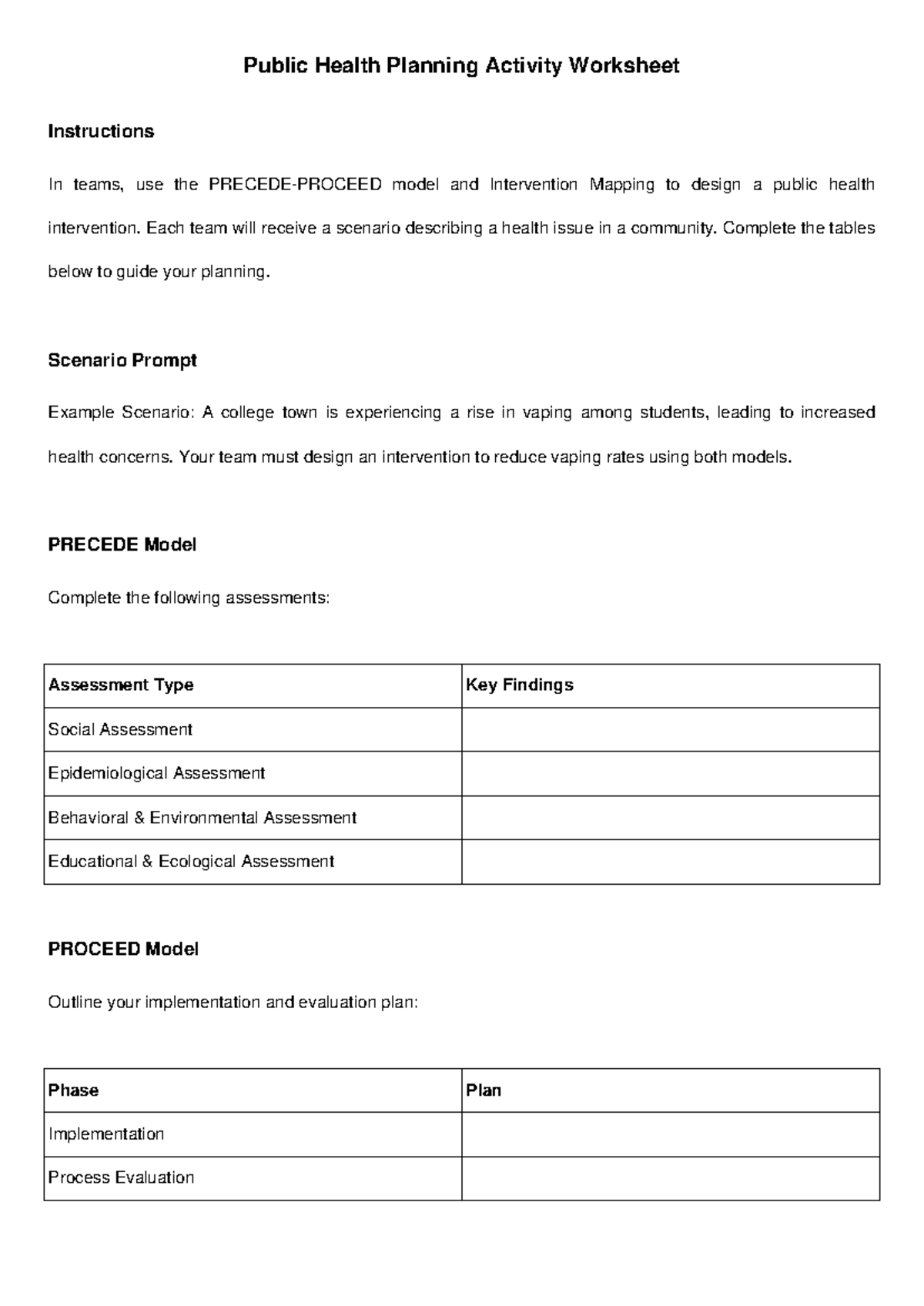 Public Health Planning Activity Worksheet: Week 2 Intervention Mapping ...
