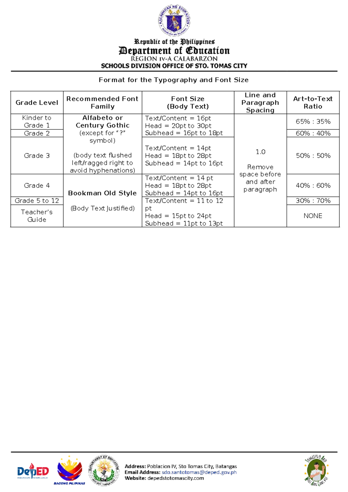 TLE 9: Technical Drafting Activity Sheet for Kitchen & Site Plans - Studocu