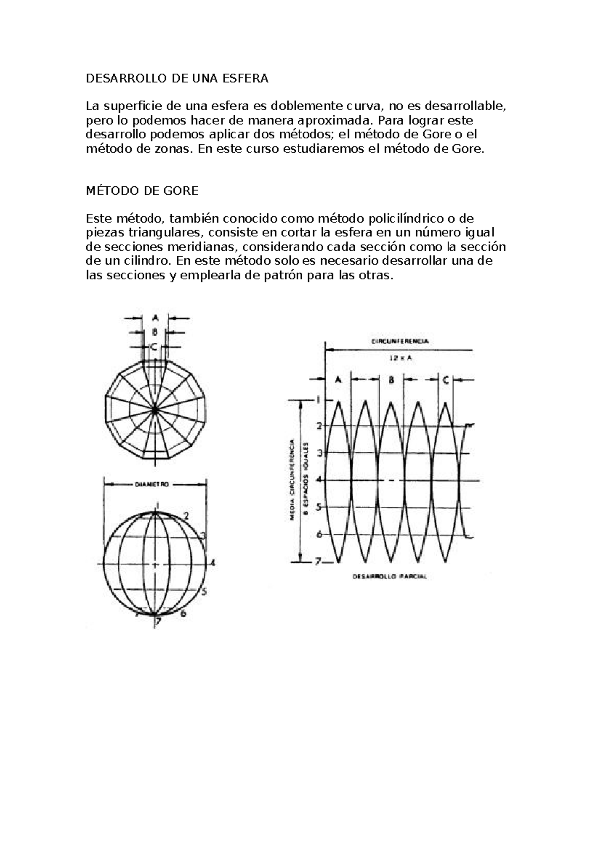 Desarrollo de Una Esfera - DESARROLLO DE UNA ESFERA La superficie de ...