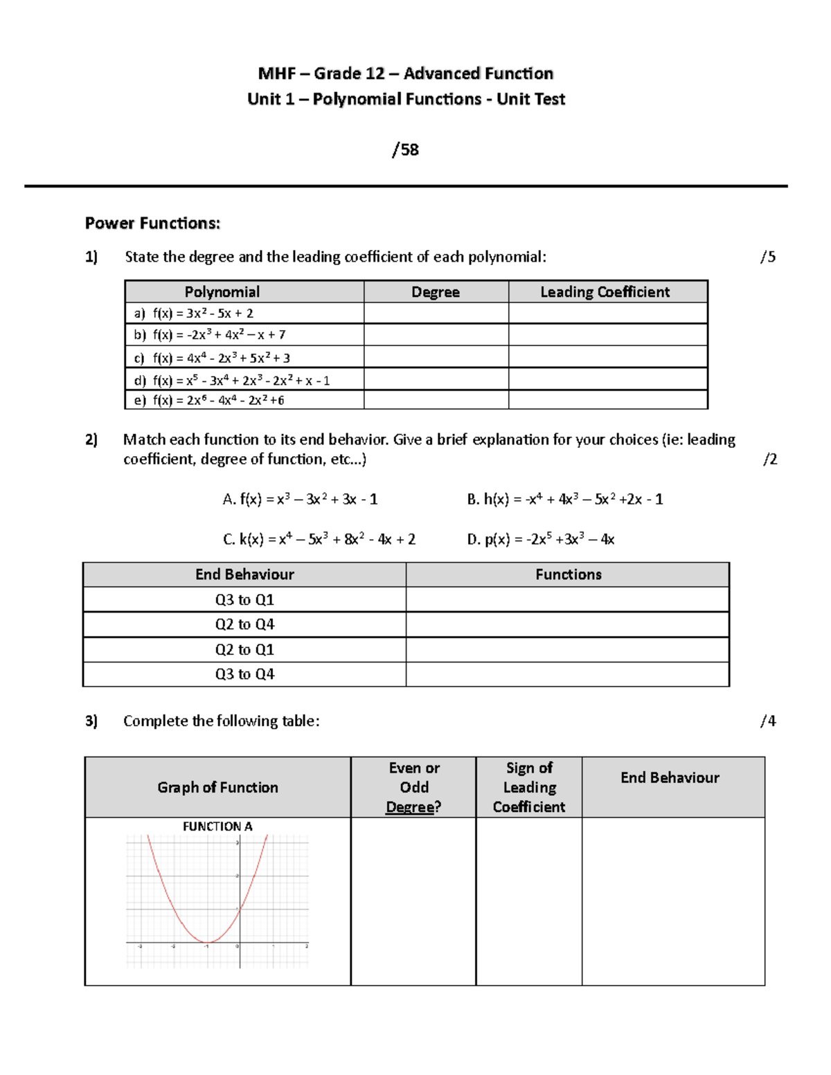 MHF4U – Polynomial Functions Unit Test Review and Practice Guide - Studocu