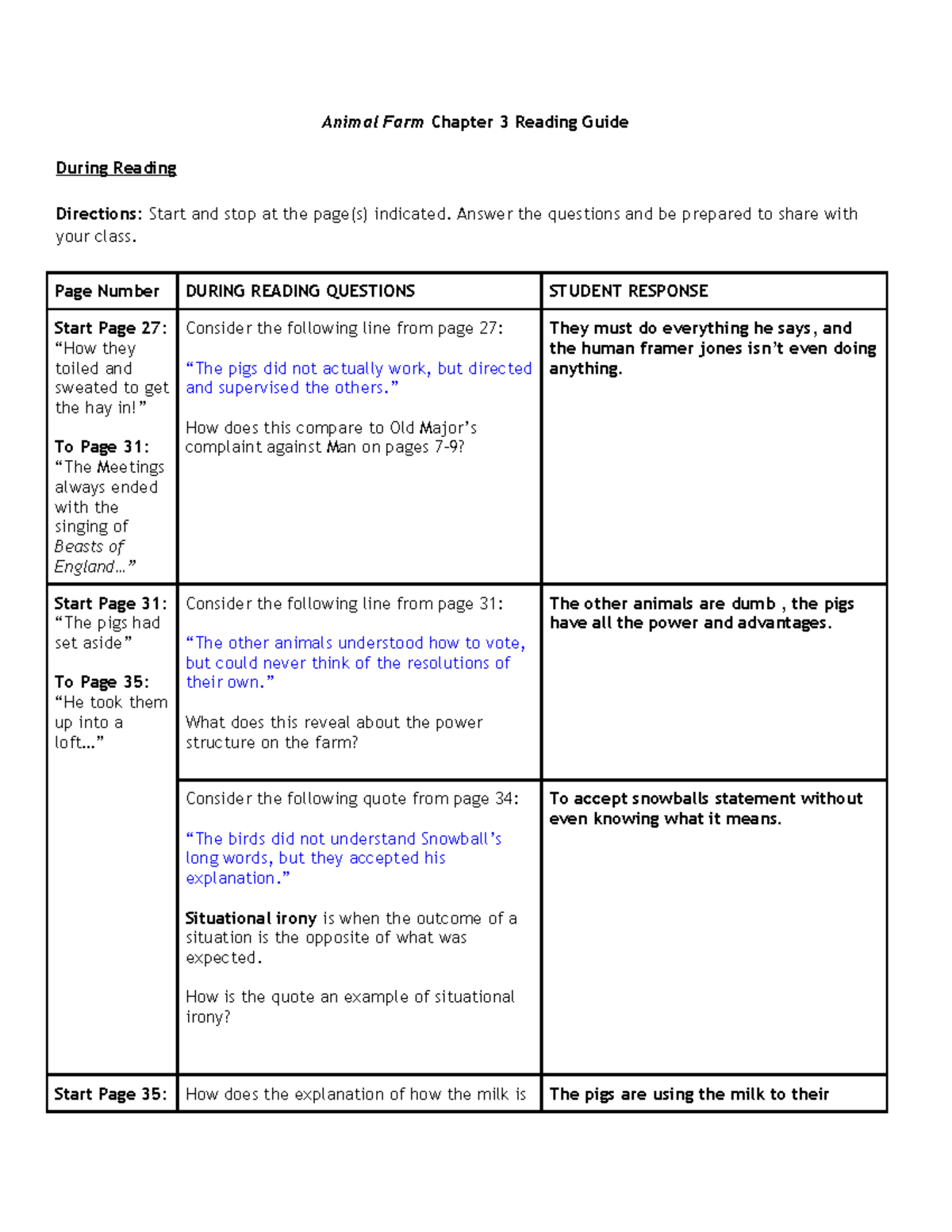 Animal Farm Chapter 3 Reading Guide - Answer the questions and be ...